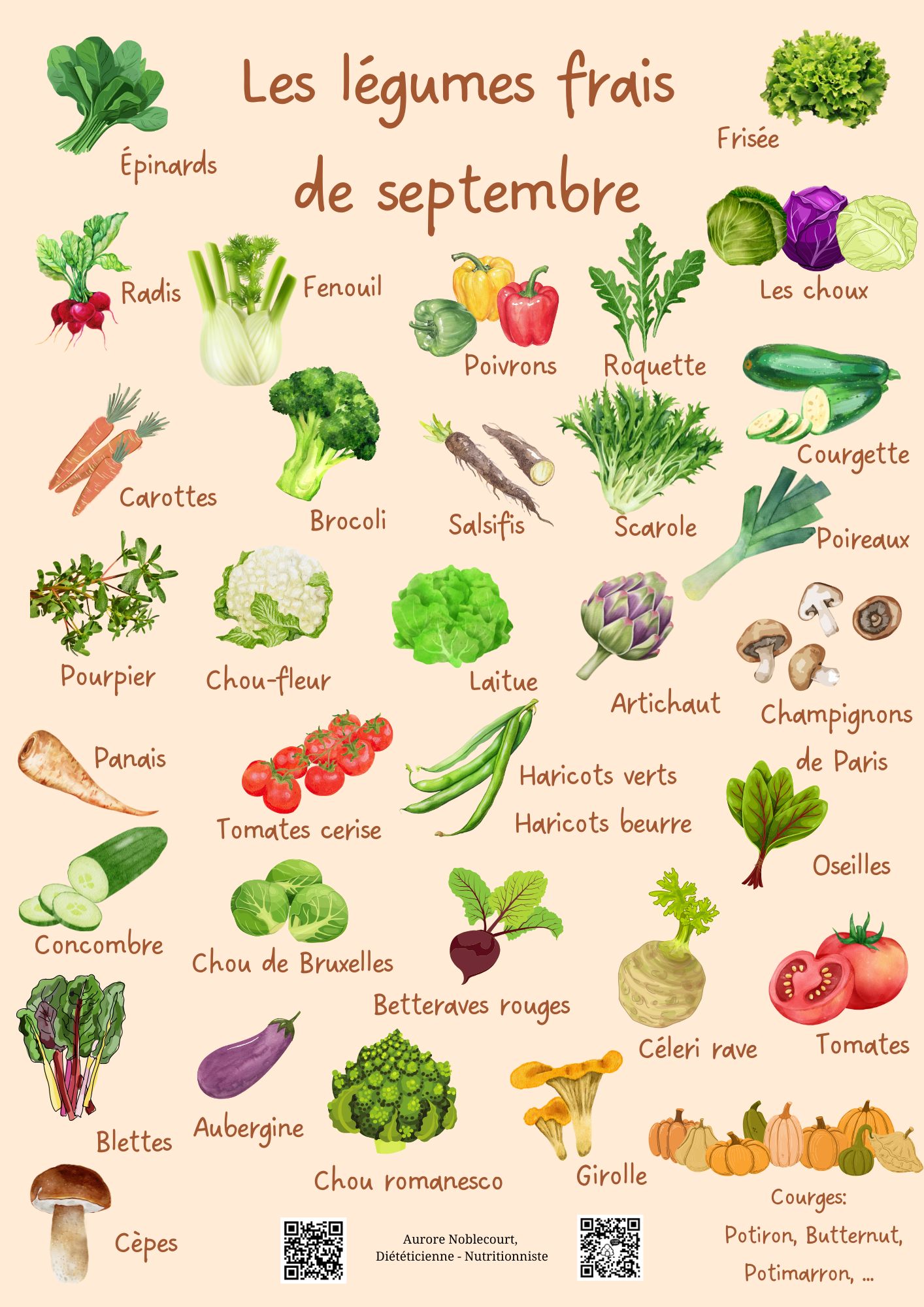 Calendrier des légumes de saison: Septembre - C'est quoi le menu